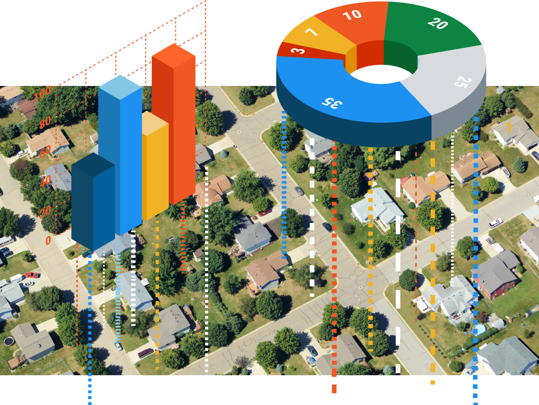 Municipal GIS Partners